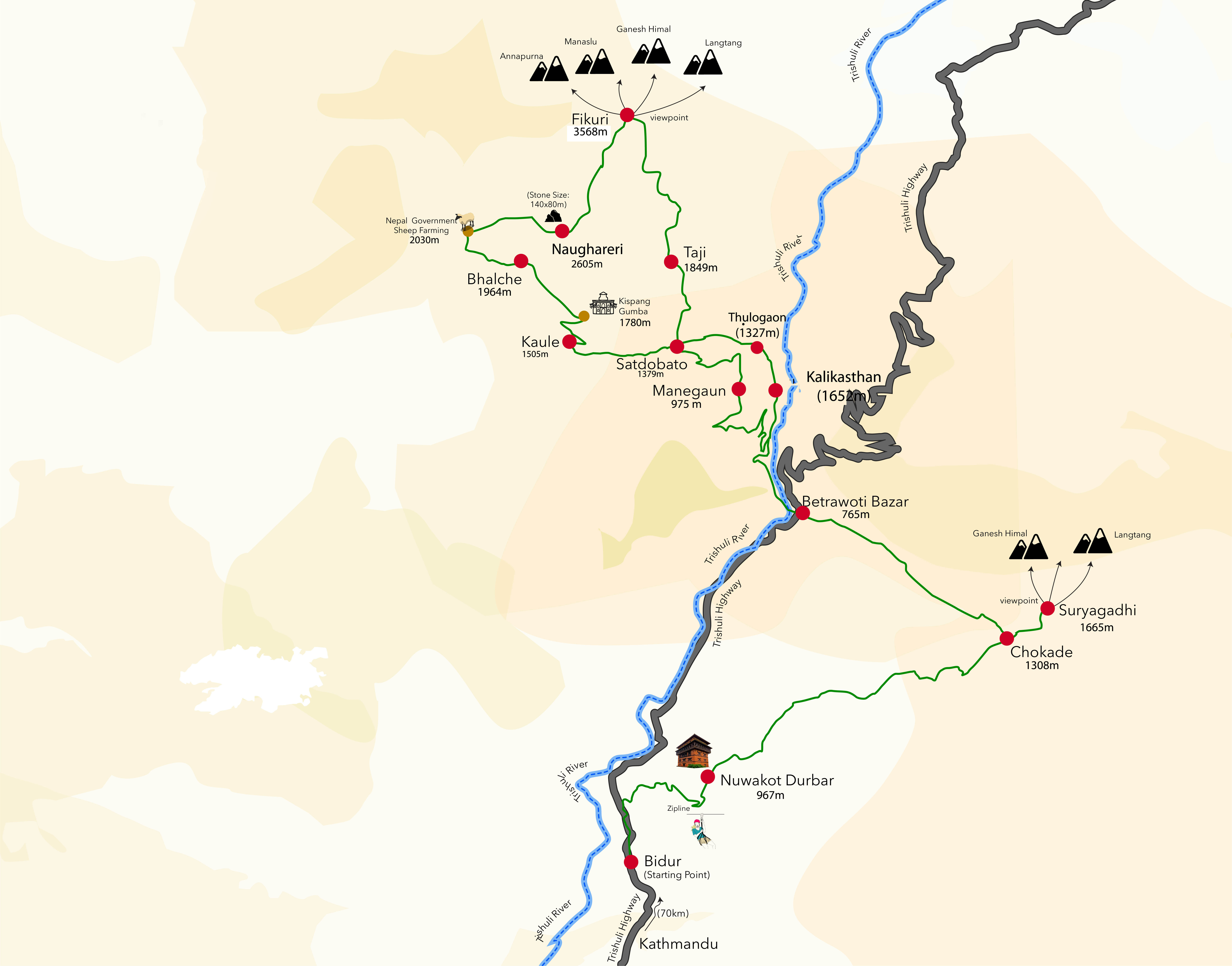 Journey to Fikuri Dada Trek: Best Hiking Near Kathmandu