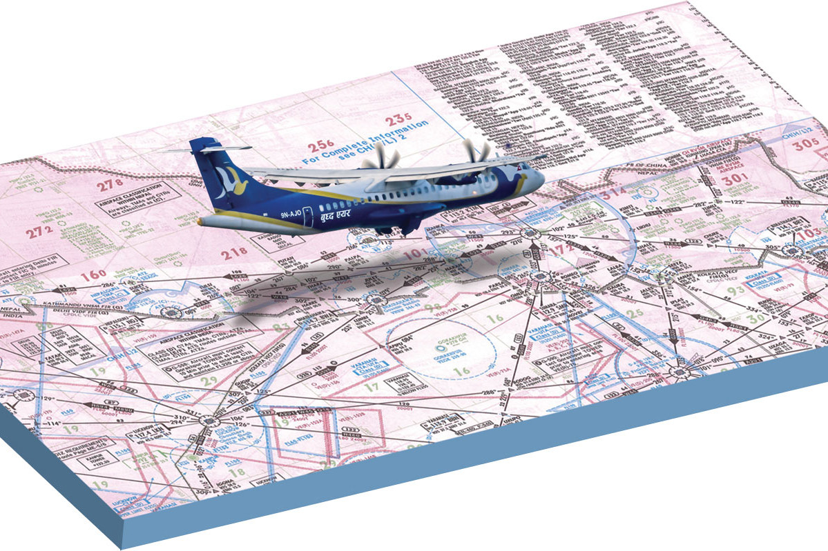 विमान उड्ने बाटो | उडान सुरक्षा बुध्द एयरको पहिलो प्राथमिकता